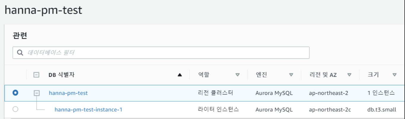 Db Cluster Parameter Group 과 Db Instance Parameter Group 의 차이점 및 활용 Bespin Tech Blog