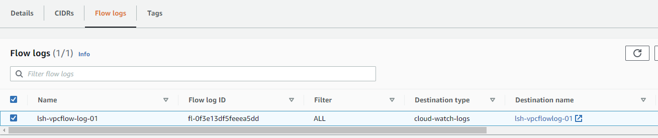 VPC Flow Logs를 사용하여 네트워크 트래픽 분석하기 - BESPIN Tech Blog