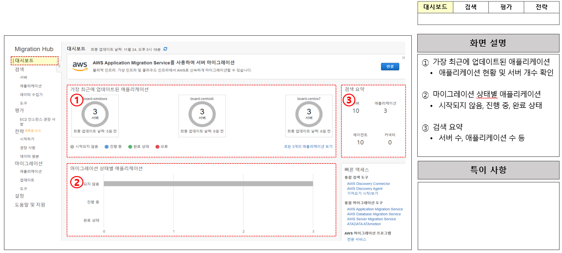 [MRA][PoC] AWS Migration Hub Strategy Recomendations PoC - BESPIN Tech Blog