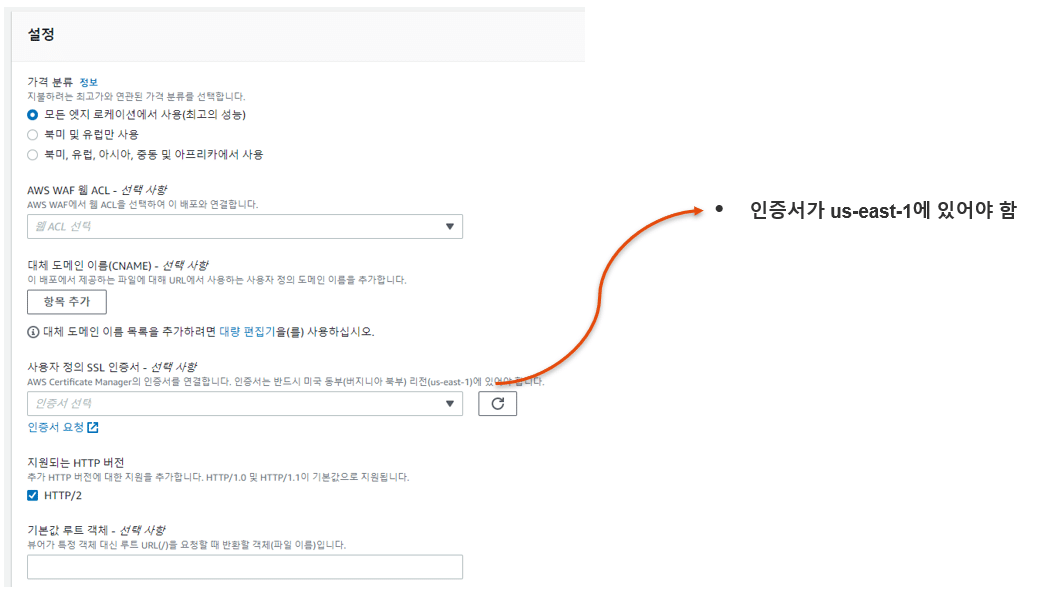 CloudFront 주요 설정 가이드 (웹서버 using Apache VHOST) - BESPIN Tech Blog