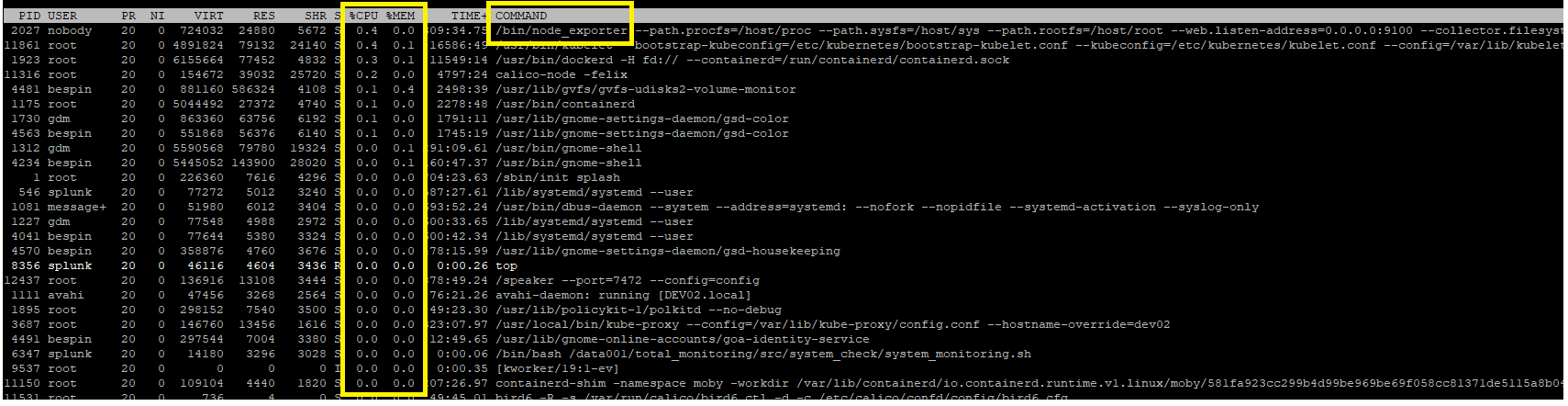 [Linux] Out Of Memory 발생 시 메모리 확인 방법 - BESPIN Tech Blog