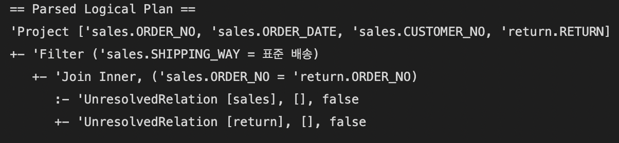 Spark Backend Service - Optimizer - BESPIN Tech Blog