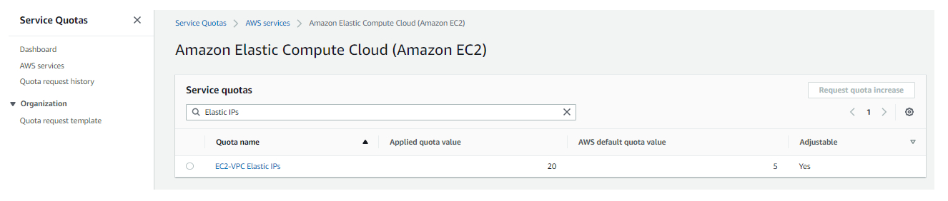 AWS Support 대신 Service Quotas 활용 - BESPIN Tech Blog