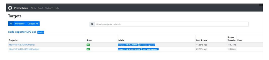 Amazon Managed Prometheus - BESPIN Tech Blog