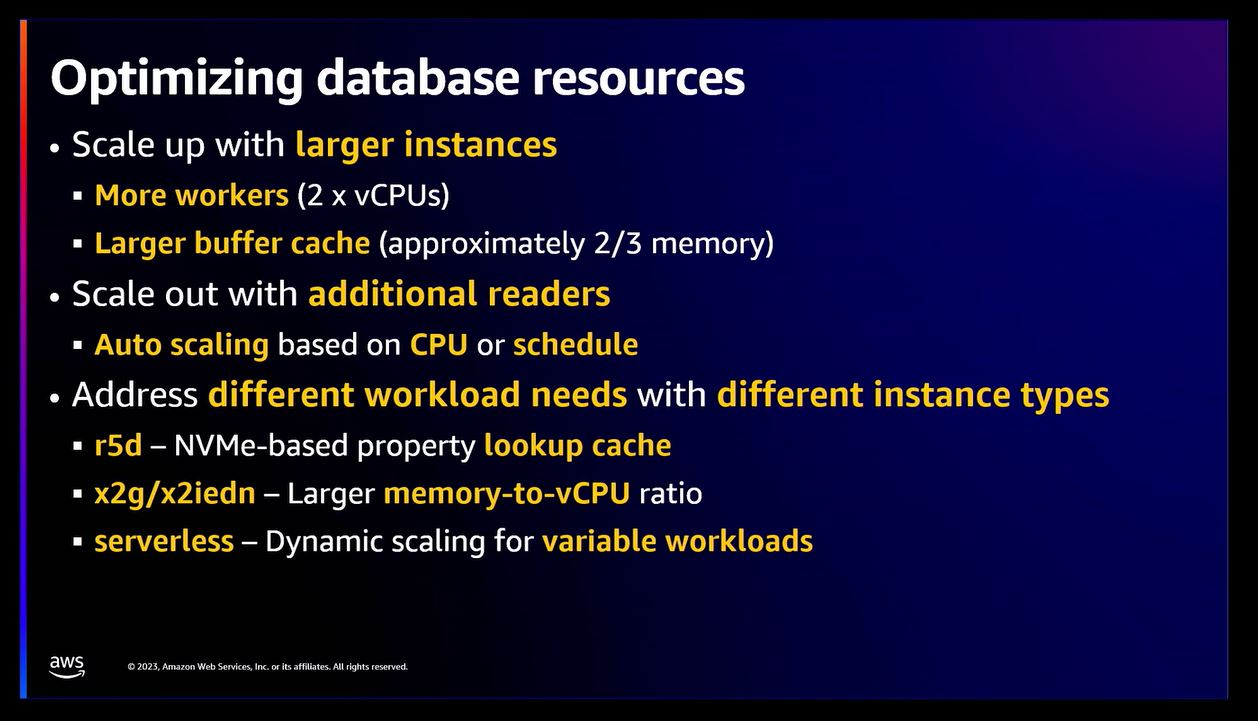 [2023 AWS re:Invent] Amazon Neptune architectures for scale, availability, and insight - BESPIN ...