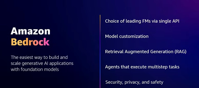 [2023 AWS re:Invent] From hype to impact: Building a generative AI ...