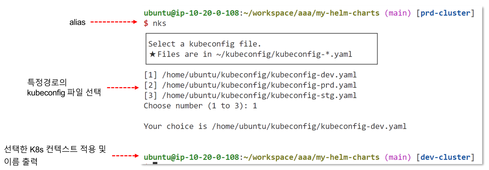 K8s Multi-cluster kubeconfiginteractive-prompt - BESPIN Tech Blog